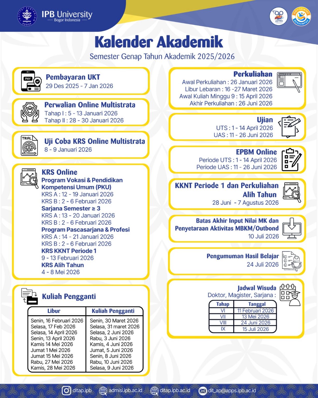 Kalender Akademik - Program Sarjana dan Magister Matematika IPB